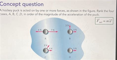 Solved Answer All 5 Questions With Work Using The Attached