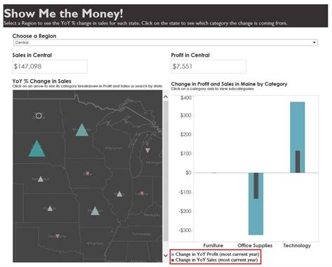 Tableau Tip How To Hack Color And Shape Legends The Data School