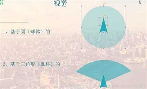unity3d 人工智能（三） 感知系统 unity3d人工智能 csdn博客