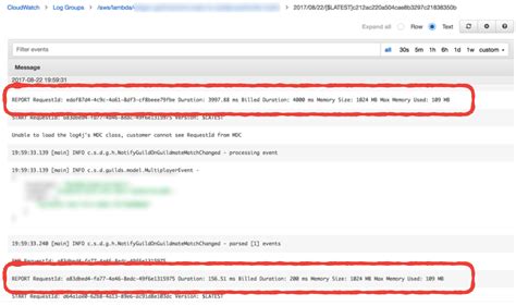 Tips And Tricks For Logging And Monitoring Aws Lambda Functions