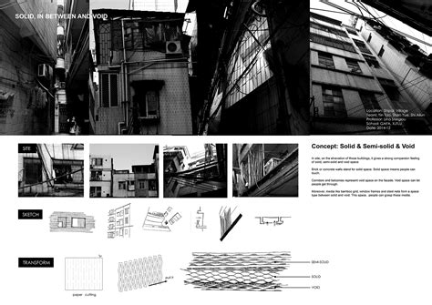 Ceramic Works Urban Morphology Spatial Dynamics Shipai Village