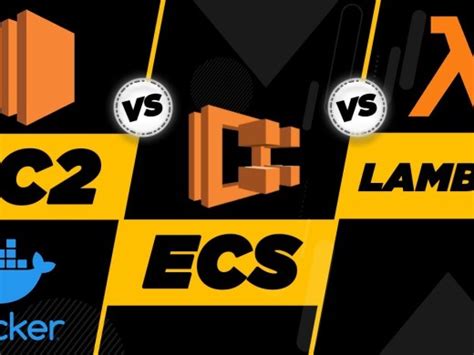 Aws Sqs Vs Sns Vs Eventbridge When To Use What Be A Better Dev