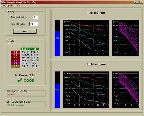 6 Screenshot Of The Demonstration Application For The Sound Analysis