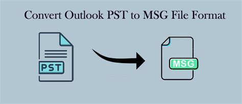 Trouble Free Methods To Convert Outlook Pst To Msg File Format
