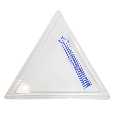 Tablet Counter Triangle