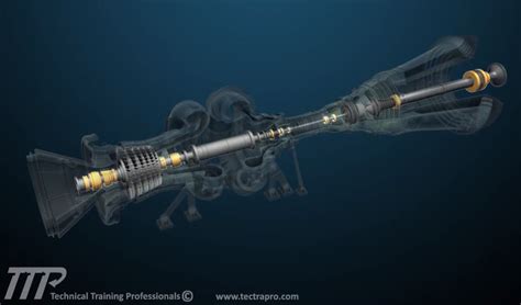 Ge Lms100 Gas Turbine Package Technical Training Professionals Ttp