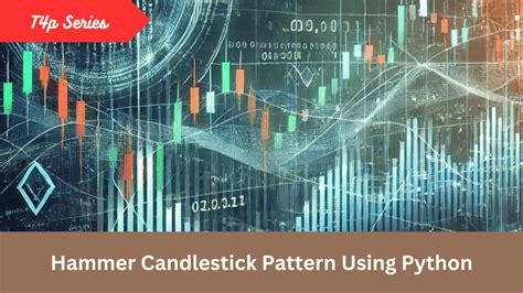 detecting the hammer candlestick pattern using python adnan s random