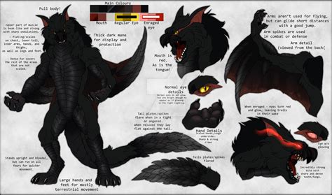 Kage Razorwing The Anthro Nargacuga By Drago Husky On Deviantart