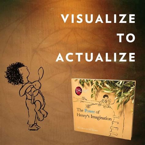 Visualize To Actualize Visualize To Materialize Visualize To Realize