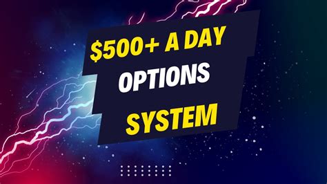 Options System Pinescript Daytrading Youtube