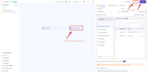如何利用 Clickhouse 实现高级分析：mysql 到 Clickhouse 实时数据同步指南 Tapdata