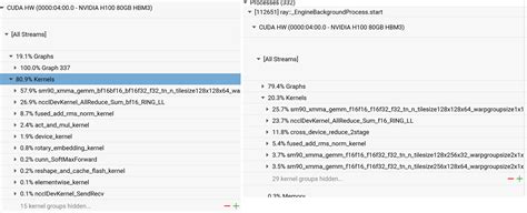 Ray Serve Llm Apis Has 2~3x Higher Latency Ray Serve Llm Apis Ray
