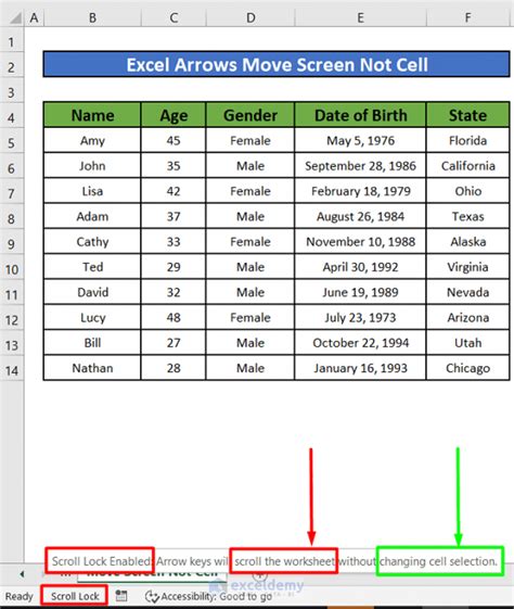 How To Use The Arrows To Move Screen Not Cell In Excel 4 Methods