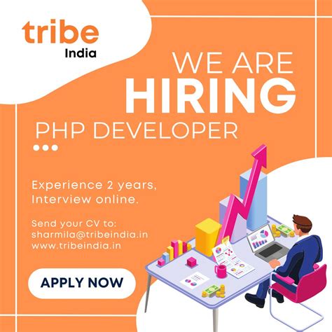 Simran Yadav Posted On Linkedin