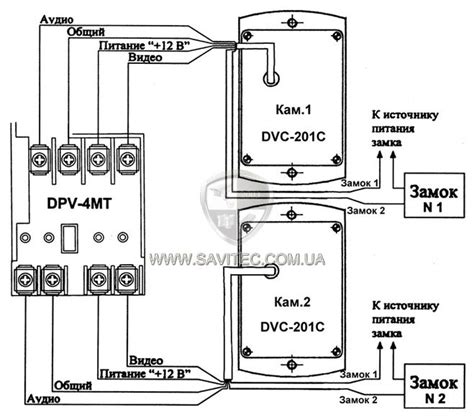 Схема Подключения Commax Dpv-4Ke - auctionsspecification