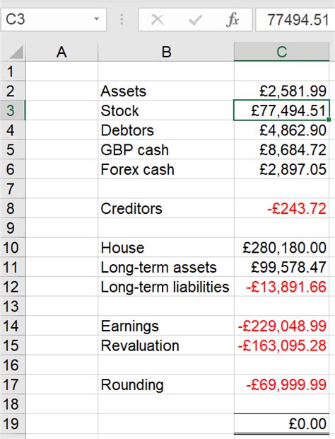 Excel Tip Of The Week 422 Better Error Catching Formulas Icaew