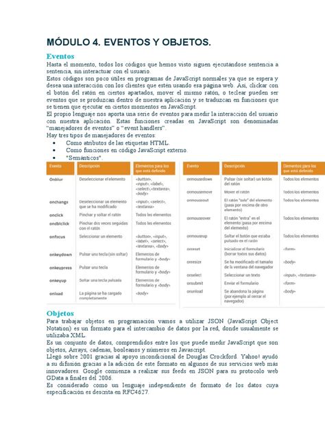 módulo 4 pdf modelo de objeto de documento script java