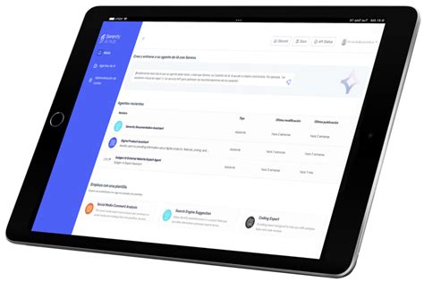 Serenity Ai Hub Boost The Productivity Of Your Business