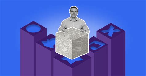 Repurposing Content What It Is And How To Do It Examples Selzy Blog