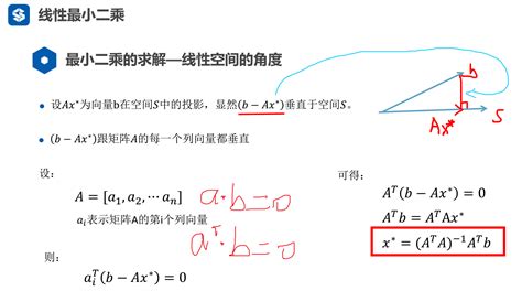 ch2 传感器数据处理i： 轮式里程计运动模型及标定 csdn博客