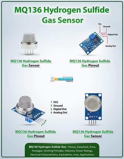 Mq136 Hydrogen Sulfide Gas Sensor Datasheet Pinout And Working The