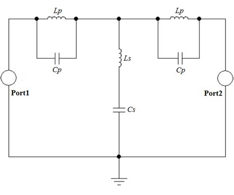 8 Layout Of The Equivalent Circuit Of The Open Shunt Stub Depending Download Scientific