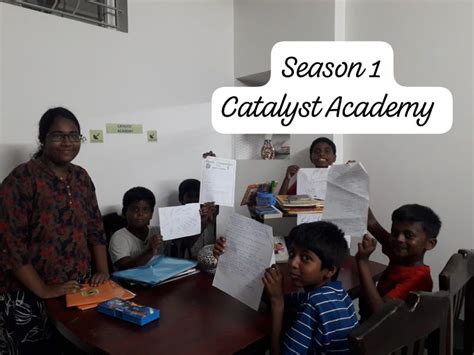 Mithra Rajaram On Linkedin Math Subject Interest Knowledge Mathfear Funlearning