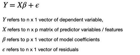 explain the concept of linear regression