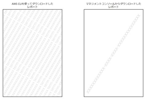 アップデート AWS CLIでAWS Artifactの操作が可能になりました DevelopersIO