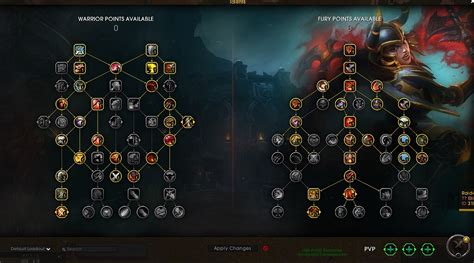 izzi fury 12 1 2022 patch 10 0 wow lazy macros