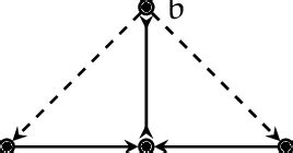 Exclusive Router Connector Download Scientific Diagram