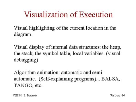 Visualization Of Execution