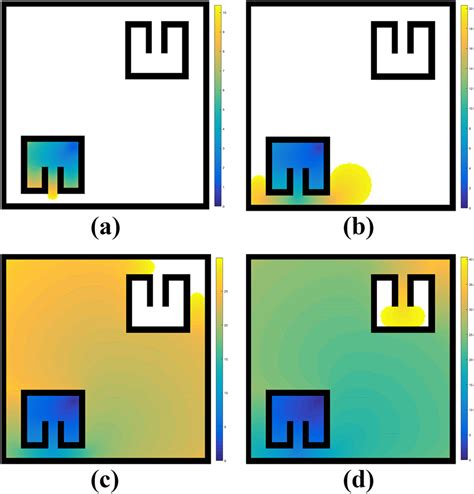 Diagram Showing The Operation Of The Precise Version Of The Crt