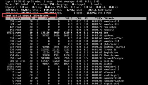 Troubleshoot High Cpu Utilization Or High Cpu Load On A Linux Simple Application Server Simple