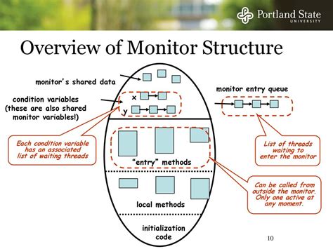 Cs510 Operating System Foundations Ppt Download