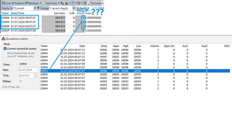 How To Get Ib Tick Data Micro Second Information Afl Programming