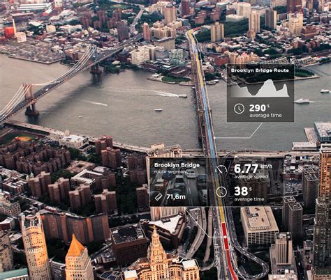 Road Analytics Tomtom