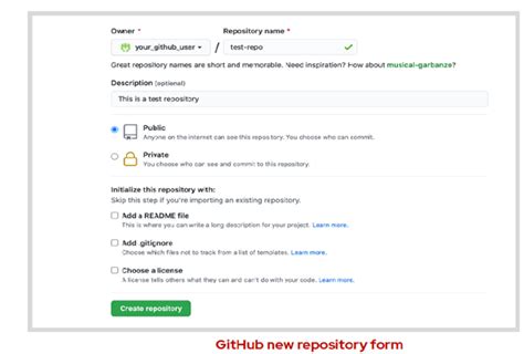 GitHub Source Code Management Rackspace Technology