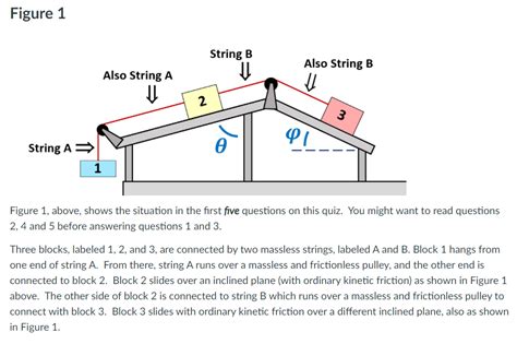 solved figure 1 string b ul also string b also string a u 2