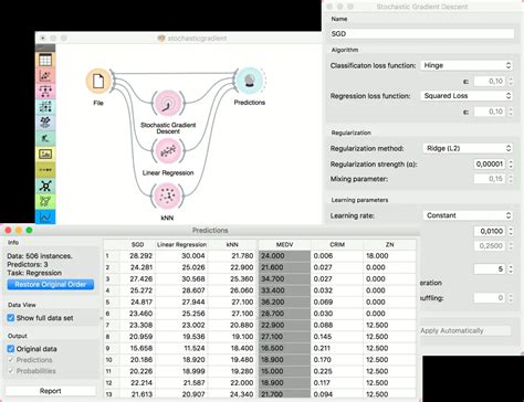 随机梯度下降stochastic Gradient Descent 橙现智能