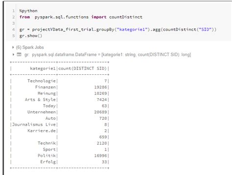 Connectexception Connection Refused Connection Refused With Lightgbmclassifier In