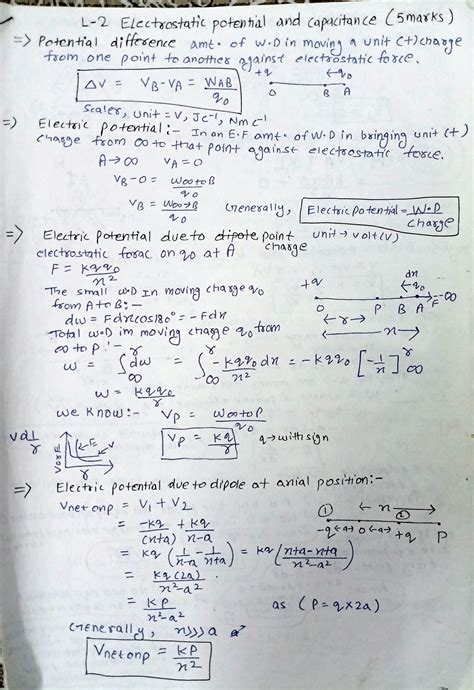 Solution Class 12 Physics Short Notes Chapter 2 Electrostatic