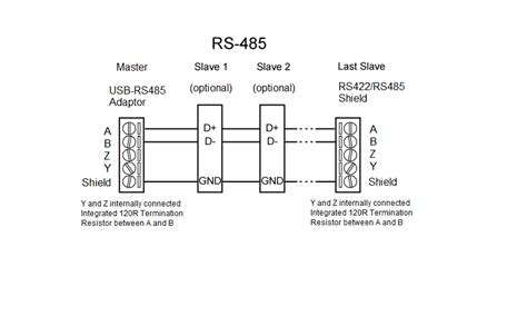 Modbus Rs485 Wiring Diagram Collection