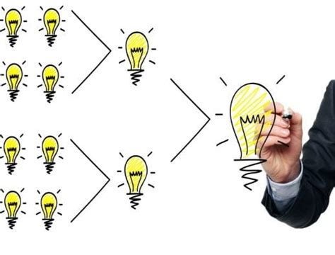 Combining Ideas
