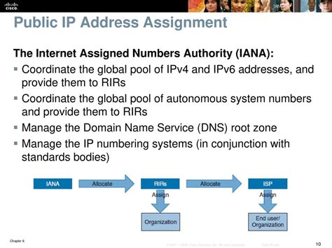 Chapter 6 Enterprise Internet Connectivity Ppt Download