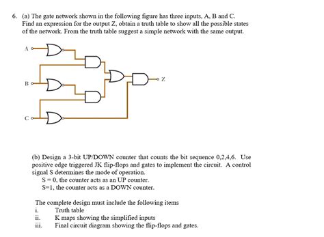 Solved A The Gate Network Shown In The Following Figure Has Three Inputs A B And C Find