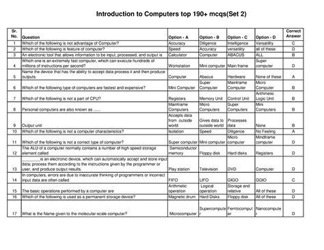 Introduction To Computers Top Mcqs Set Sr No Question Option A Option B Option
