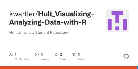 Github Kwartlerhultvisualizing Analyzing Data With R Hult