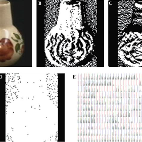 Edge Detection Process A Initial Image B Image After Histogram