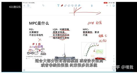 技术概念 Dcsapcrtopidmpcscadaplc软plc 知乎
